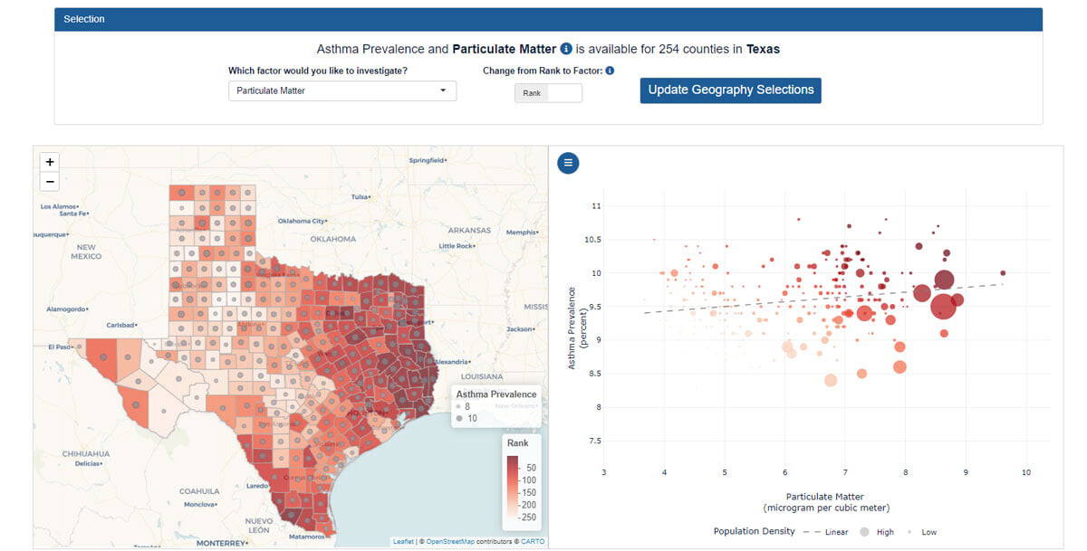 Allergy & Asthma Network 40th Anniversary: A Legacy of Research ...