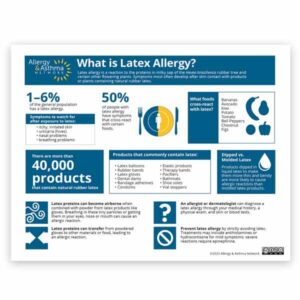 Latex Allergy and Foods - Allergy & Asthma Network