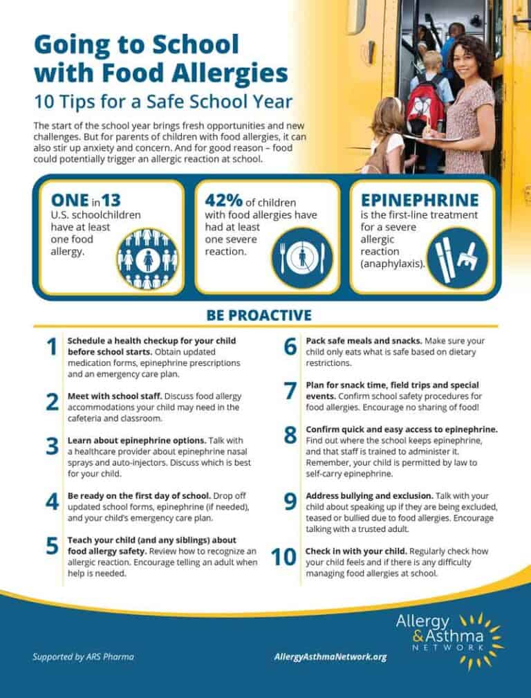 Planning for School with Food Allergies | Allergy & Asthma Network